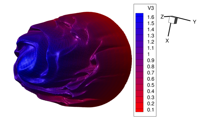 About Michael Raba, MSc Candidate in Mechanical Engineering, University ...